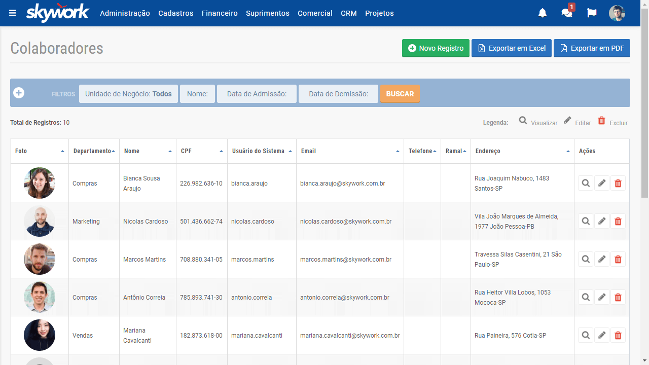 Colaboradores - Cadastro, controle, gestão e gerenciamento de ...